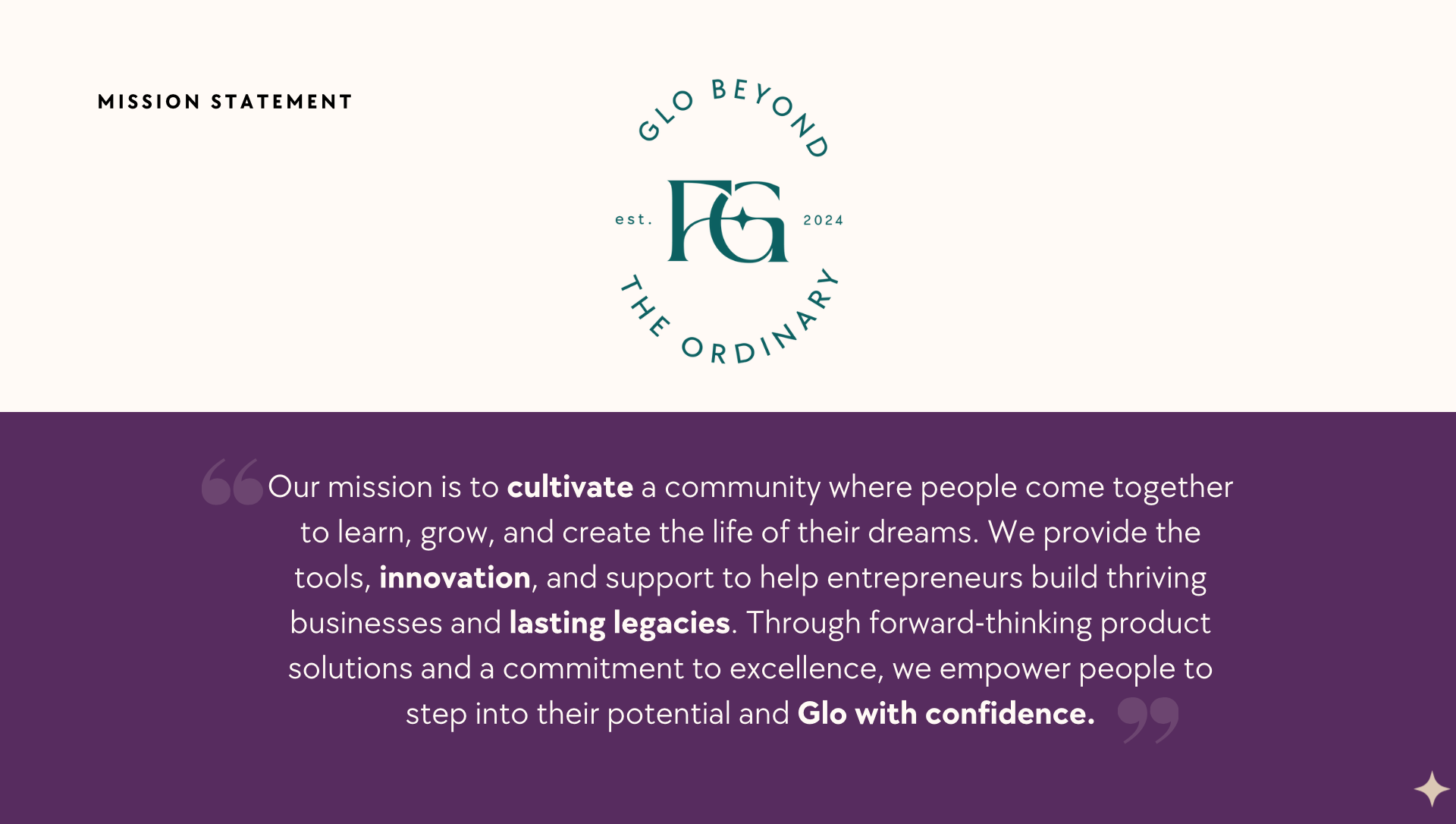 The perfect blend of nature, science, and Glo. – FermaGlo